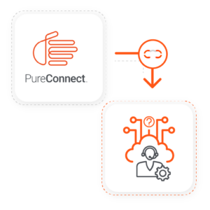 Genesys PureConnect Support Ending in 2025 | What's Next?